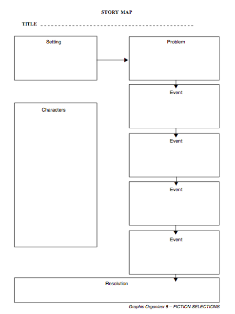 One Reader at a Time: Narrative and Expository Texts
