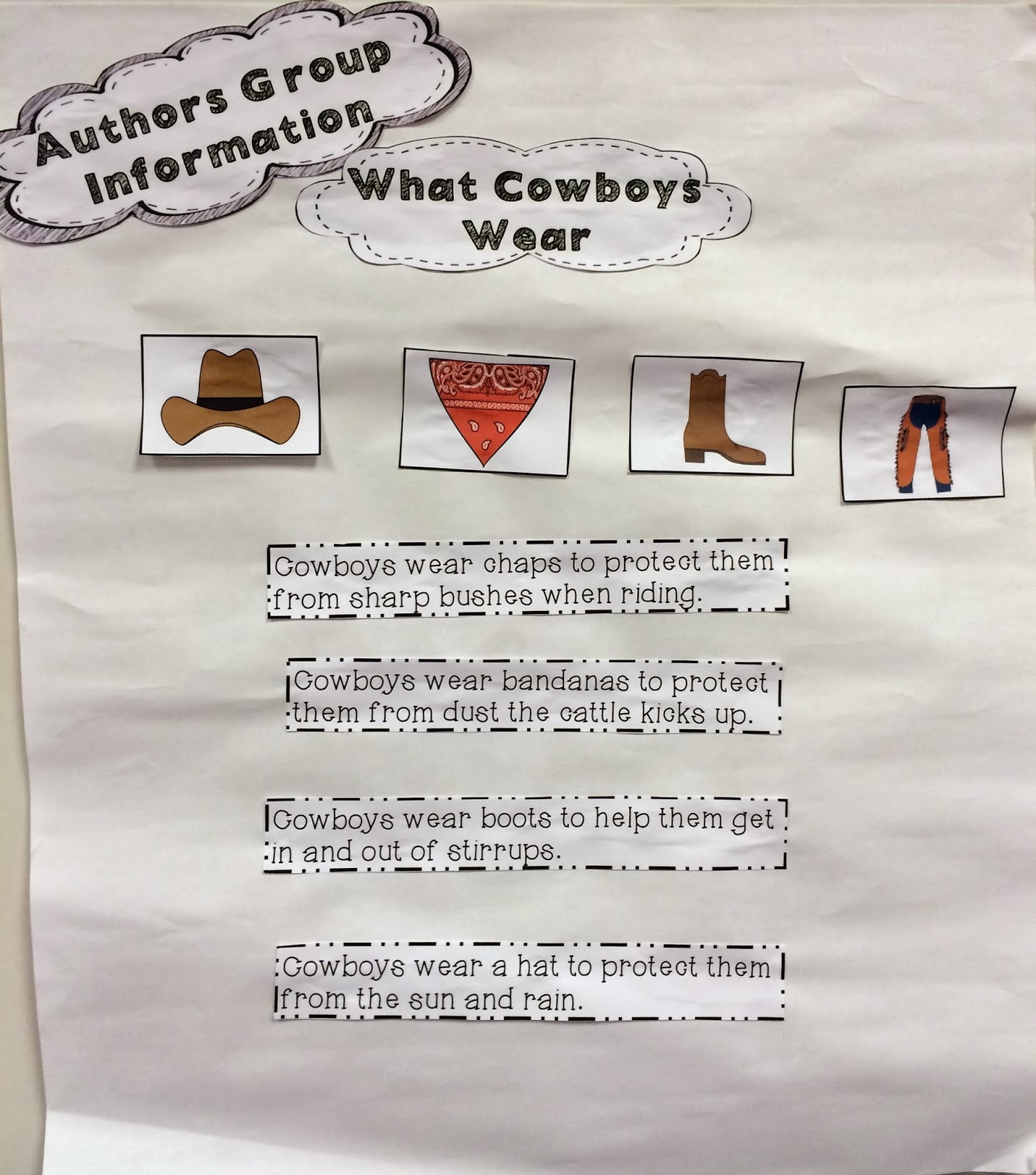 Splendor in Kinder: Authors Group Information - Cowboy Style - YEE HAW!