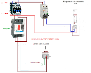 Esquemas eléctricos: motor monofasico con contactor y guardamotor