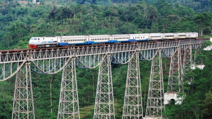 JENIS JENIS JEMBATAN DARI BEBERAPA ASPEK