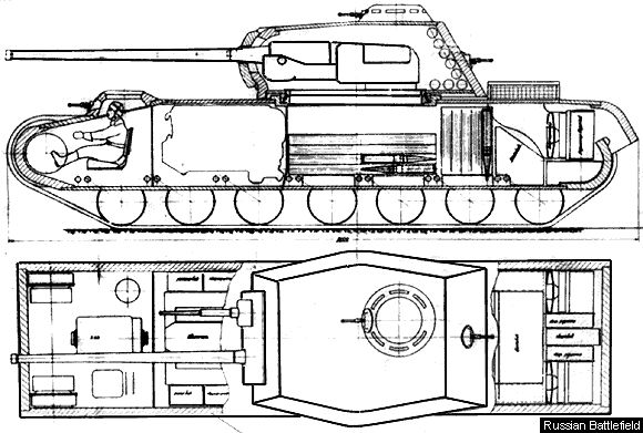Catainium's Tanks: KV-4/Object 224 Heavy Tank
