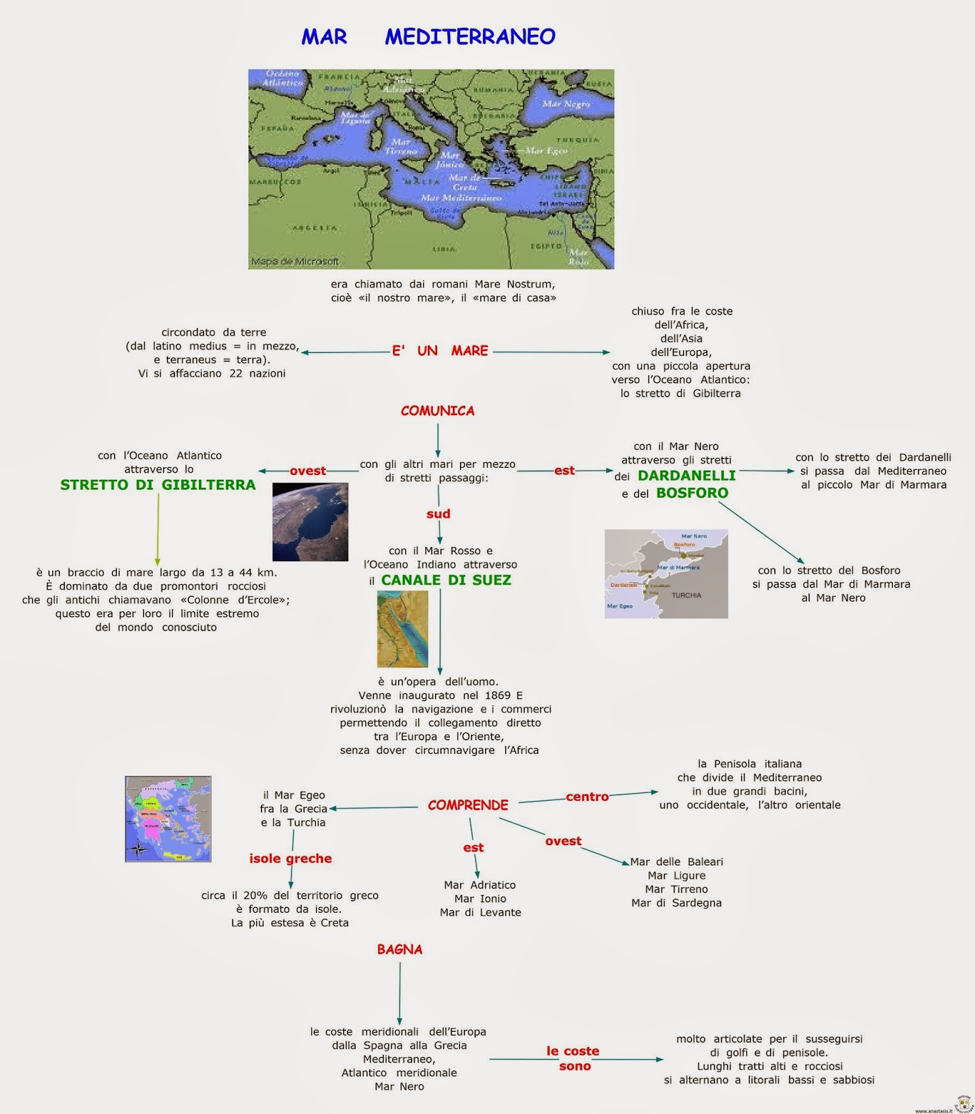 Paradiso delle mappe: Mar Mediterraneo