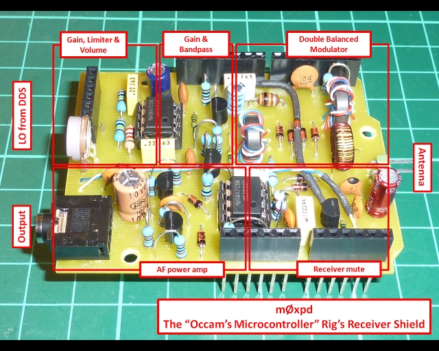 m0xpd's 'Shack Nasties': Occam's Microcontroller