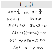 OpenAlgebra.com: Free Algebra Study Guide & Video Tutorials: Solving ...
