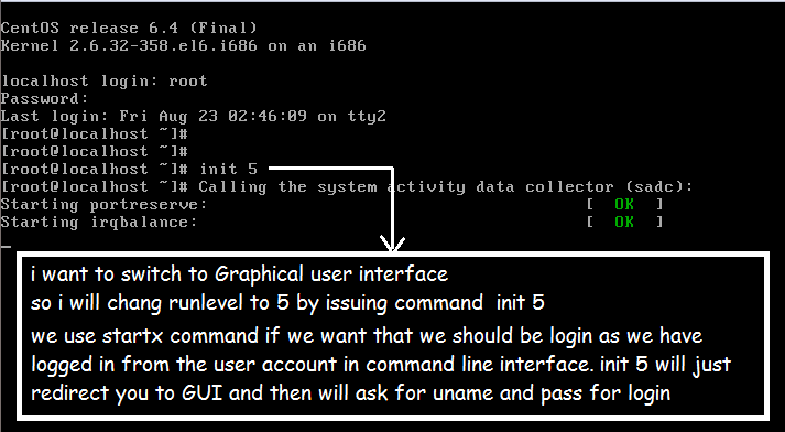 Run levels in linux | Start With Linux | Mannu Linux