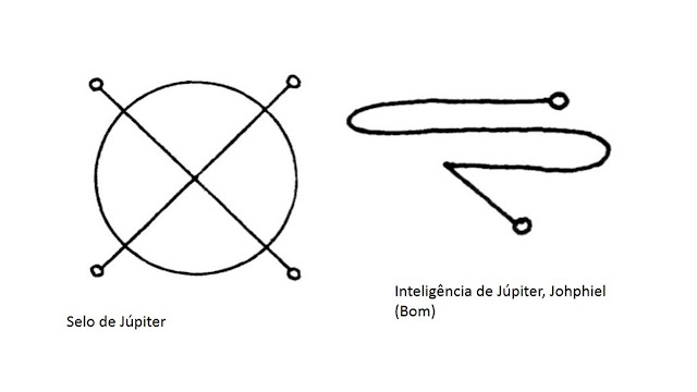 Bruxaria Sem Dogmas: Sigilos usando quadrado mágico de júpiter