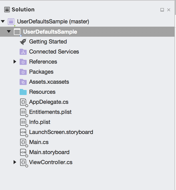 After that your project will load like below