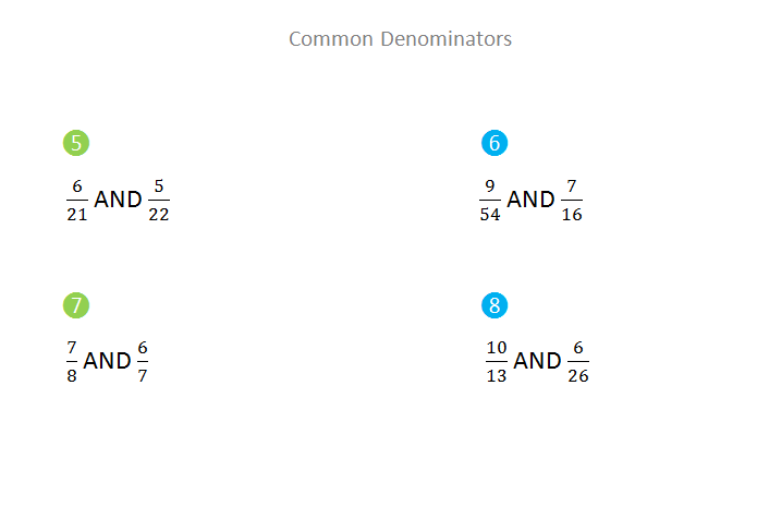 Bro and Sis Math Club: Common Denominators