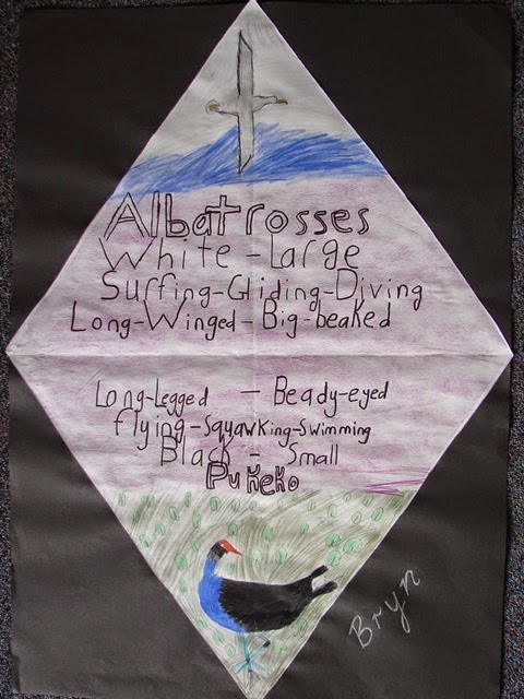 The Albatrosses: Albatross Poem