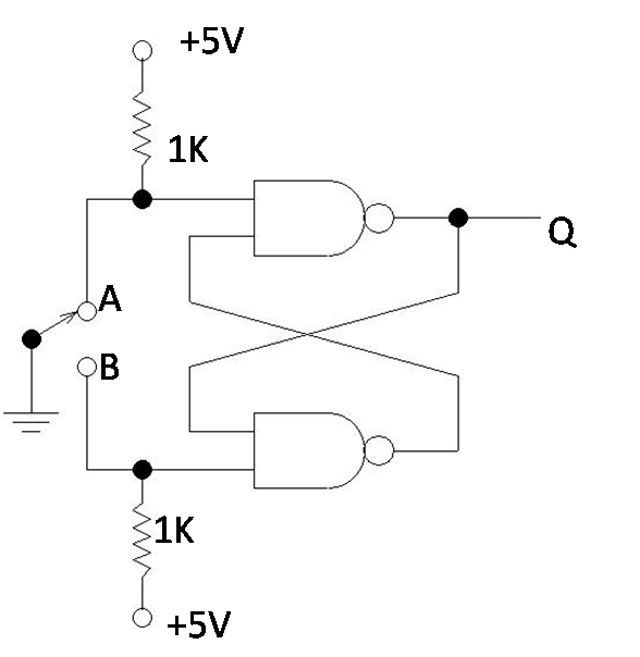 Sequential Circuits Details On Verilog Coding