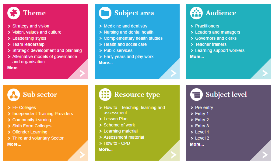 English Elda: Excellence Gateway