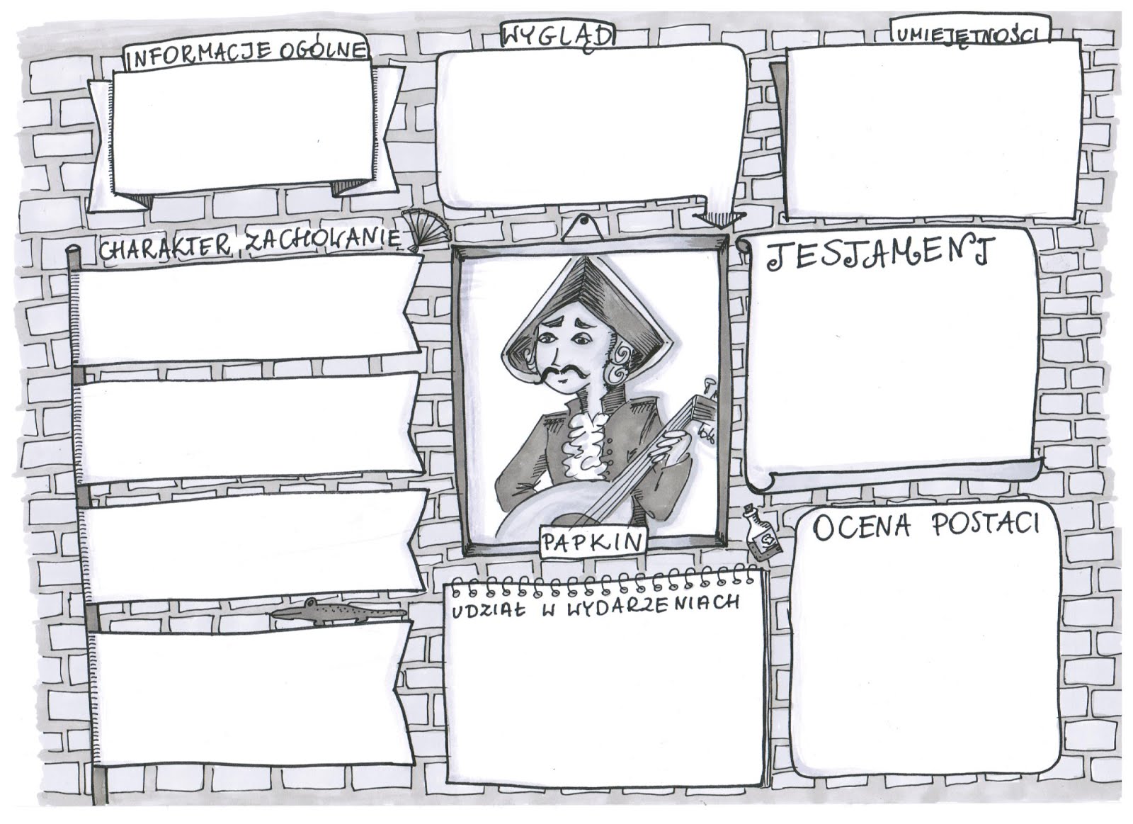 kreaktywnanauka: Myślograficzne notatki