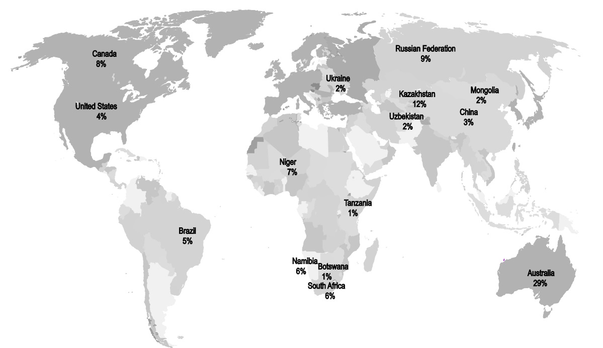 Nuclear Energy - the unloved child of sustainable energy?: Uranium Supply