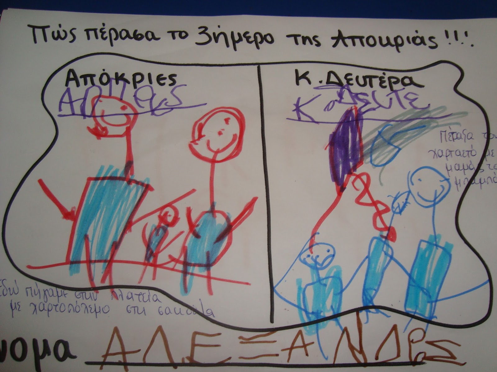 7ο ΝΗΠΙΑΓΩΓΕΙΟ ΙΩΑΝΝΙΝΩΝ -ΤΑ ΝΗΠΙΑ ΤΑΞΙΔΕΥΟΥΝ....: ΚΑΛΗ ΣΑΡΑΚΟΣΤΗ...