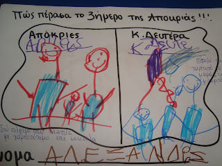 7ο ΝΗΠΙΑΓΩΓΕΙΟ ΙΩΑΝΝΙΝΩΝ -ΤΑ ΝΗΠΙΑ ΤΑΞΙΔΕΥΟΥΝ....: ΚΑΛΗ ΣΑΡΑΚΟΣΤΗ...