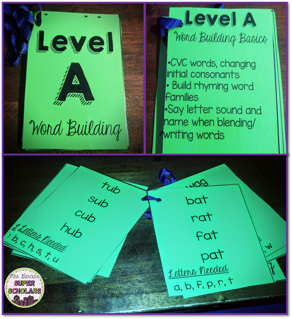 Kinder Tribe: Word Work During Guided Reading