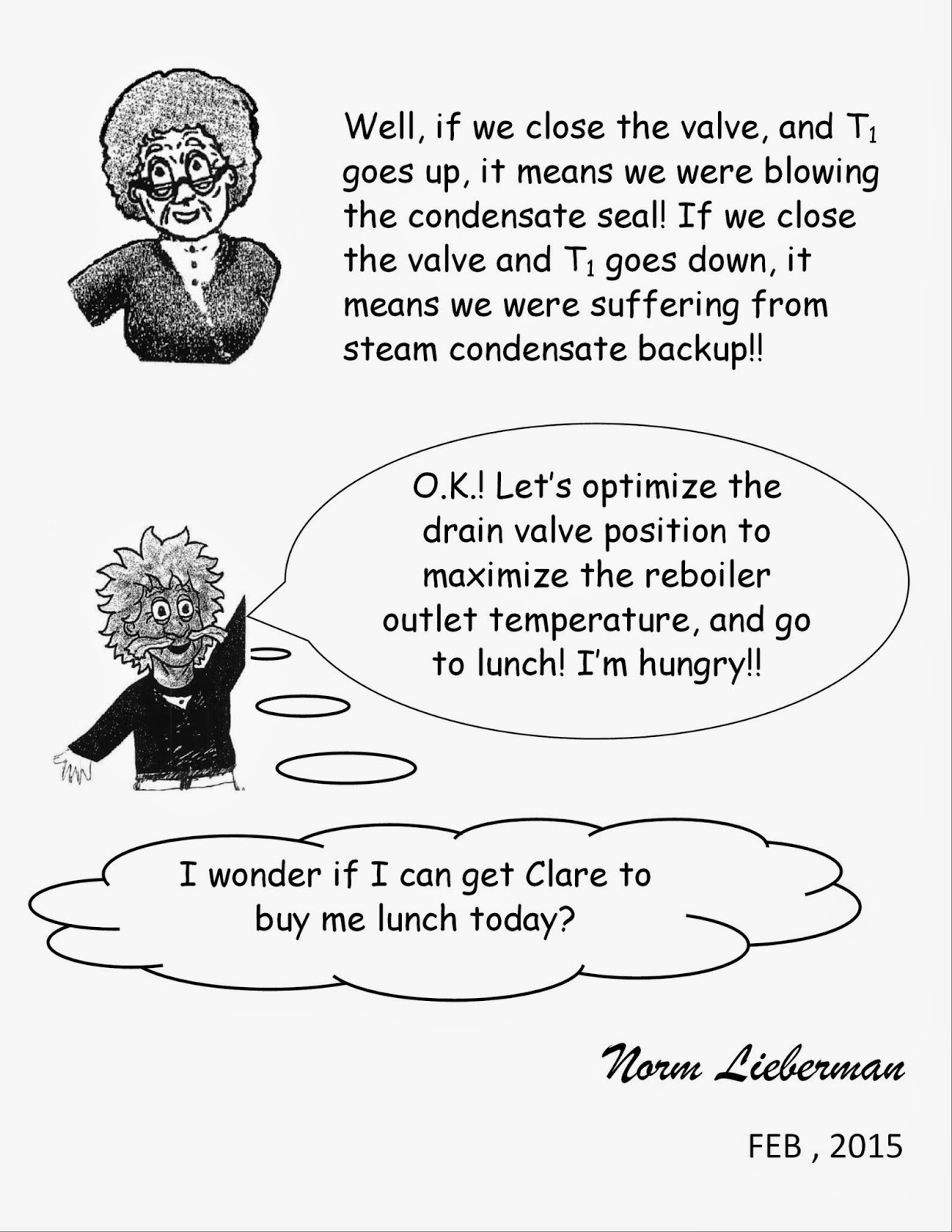 Ask Norm Lieberman: STEAM CONDENSATE DRAINAGE FROM REBOILER BLOWING ...