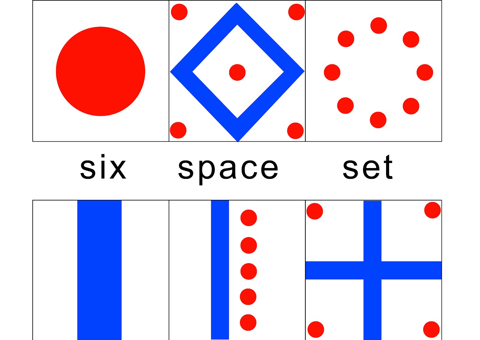 Design Warrior From Zero to Hero: Six space set 1 - Prologue - Le ...