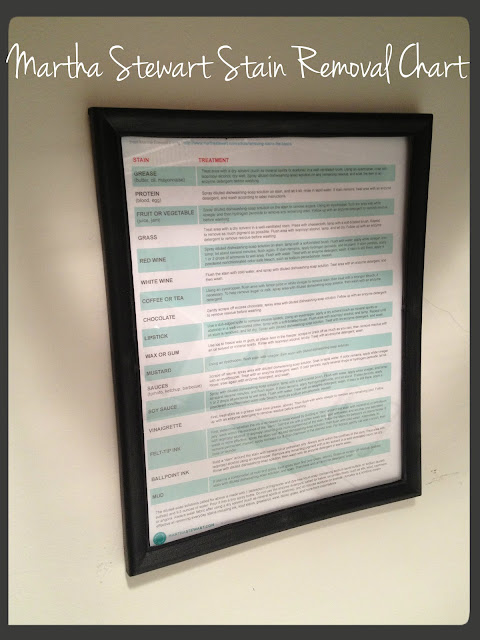 creative life designs: laundry disaster