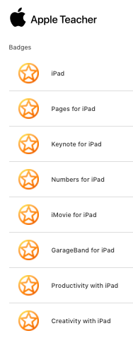 A Lever and a Place to Stand: An Apple for the Teacher