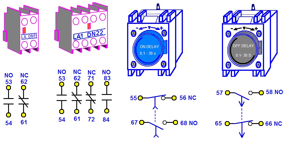 coparoman: CONTACTOR ELECTROMAGNÉTICO