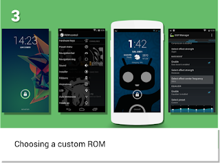 AnDrOiD MaNiA: ALL ABOUT CUSTOM ROM