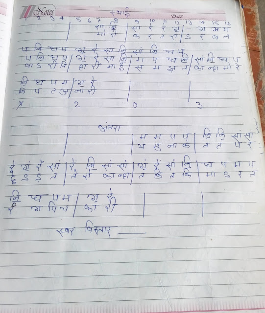 AnthemAcademic | AnthemAcademic For Indian Classical Music, Hindustani ...