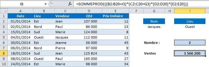 Tutoriels Excel 2007 à 2013: La fonction SOMMEPROD() - Suite