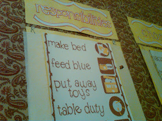 A Home for a Bunny: Chore Chart