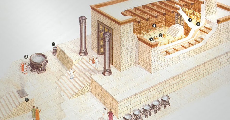 The Skeptical Probe: The Magnificent Temple of Solomon