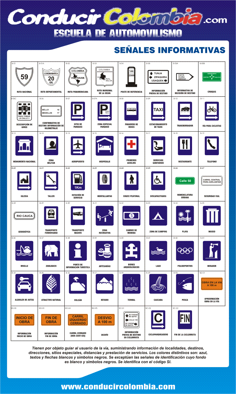 SEÑALES DE TRANSITO: SEÑALES INFORMATIVAS
