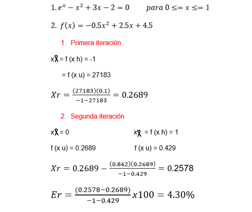 COMPETENCIA 2° MÉTODOS NUMÉRICOS: UNIDAD 2.