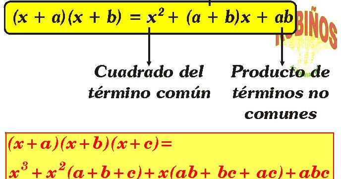BINOMIOS CON TERMINO COMUN EJERCICIOS RESUELTOS DE PRODUCTOS NOTABLES ...