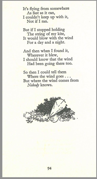 Bicicletta's Blog: Wind on the Hill