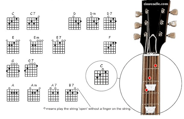 Seni dan Budaya Asia: Menelusuri Keindahan dan Keragaman Budaya di ...