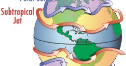 Chorography of China: Trade winds, Jet Streams and Monsoons