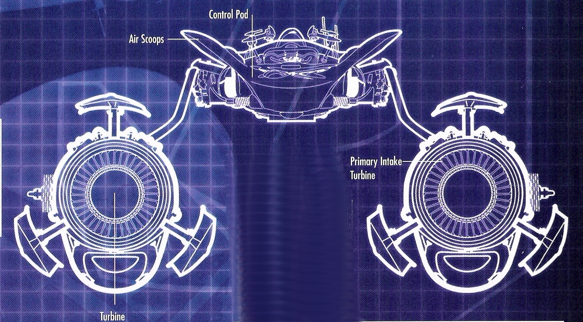 3D Modelling & Animation: Pod Racing images & inspiration