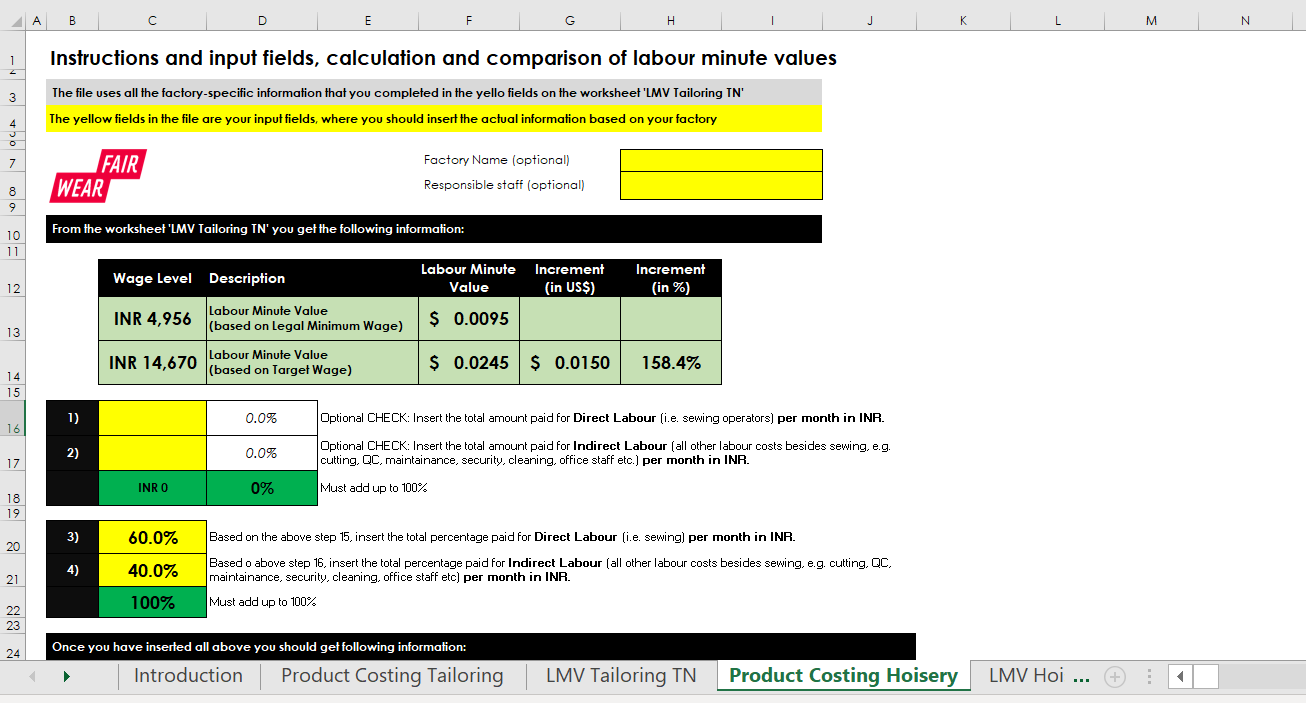 Labour Minute Costing Calculators by FWF (in Local Currency)