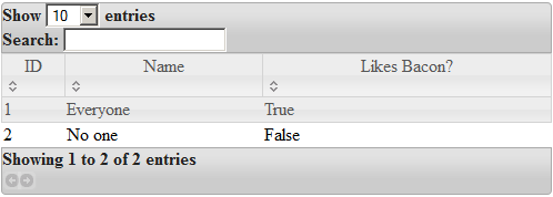 Data-Dash: Dash Exhibit : DataTables