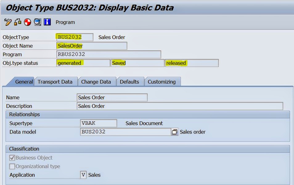 Techsap Bapi Business Application Programming Interface