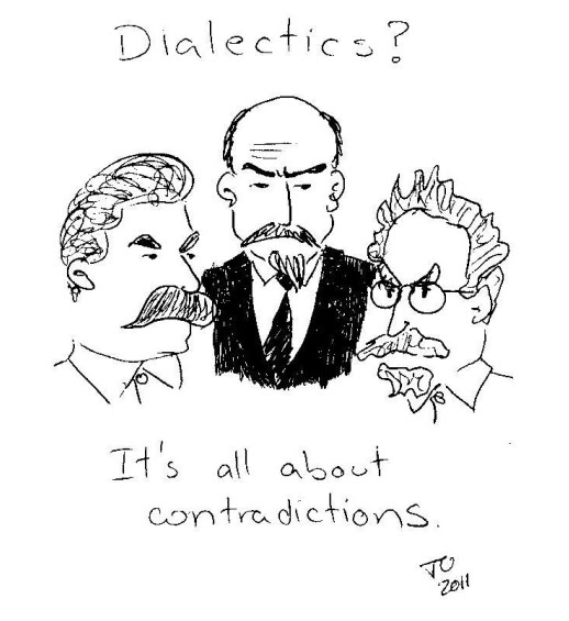 Urgelles: wanderring writings: Dialectics of the 20th Century