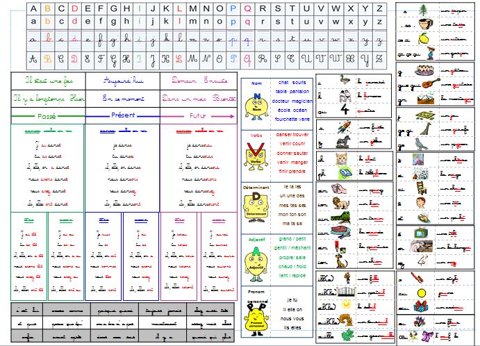 Véro à l'école: Nouveau sous-main pour les CE1