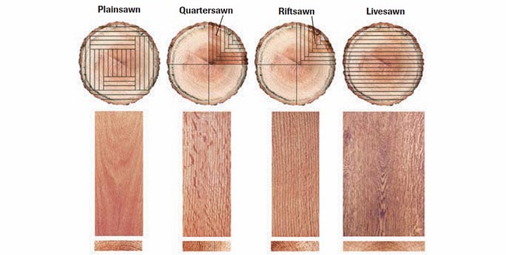 Hardwood Floor Wholesale, Installers, Stair Contractor NJ New Jersey ...