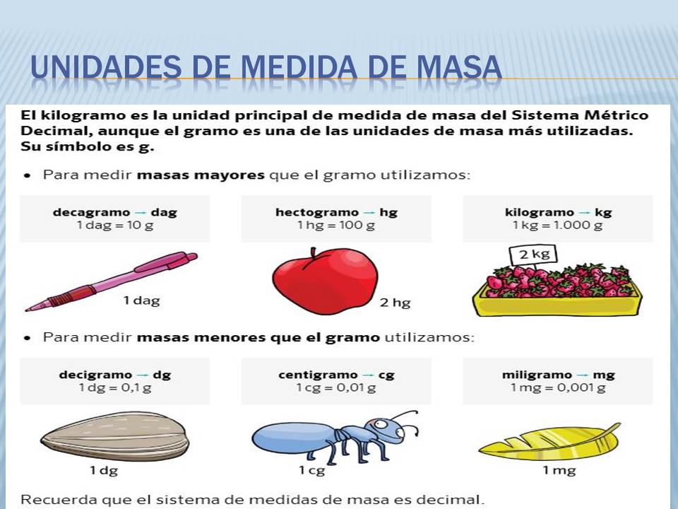 Clase MariCarmen: MATEMÁTICAS 6º