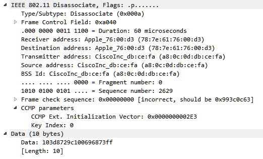 CCIE Wireless: 802.11w. AKA PMF