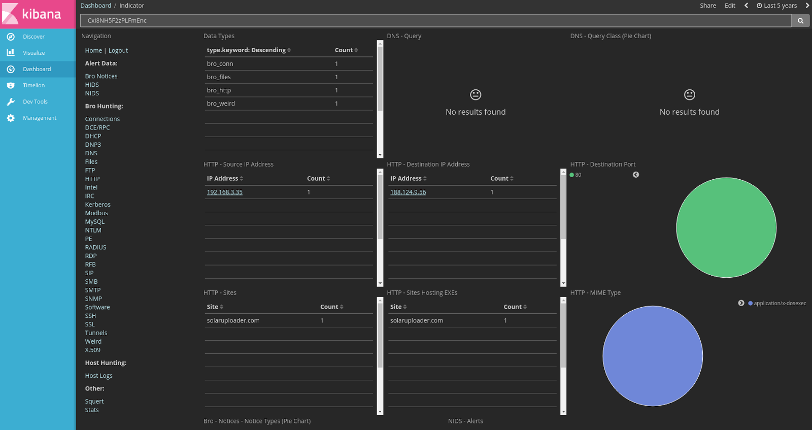 Security Onion: Towards Elastic on Security Onion: Technology Preview 2 ...