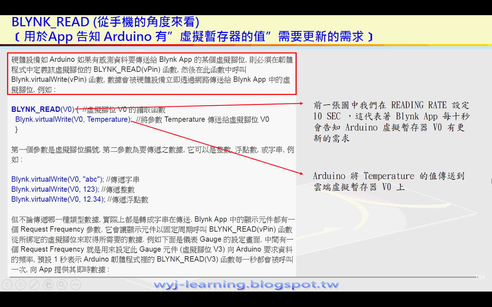 半工室 Arduino Python Nodemcu 《進階※應用篇》寫程式arduino教學 03:手機與 Arduino 的連結 Blynk 應用簡述 2098