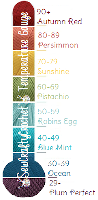 2016 Temperature Blanket - Sew Crafty Crochet