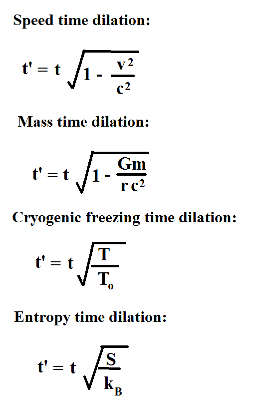 GM Jackson Physics and Mathematics: How Entropy, Temperature and ...