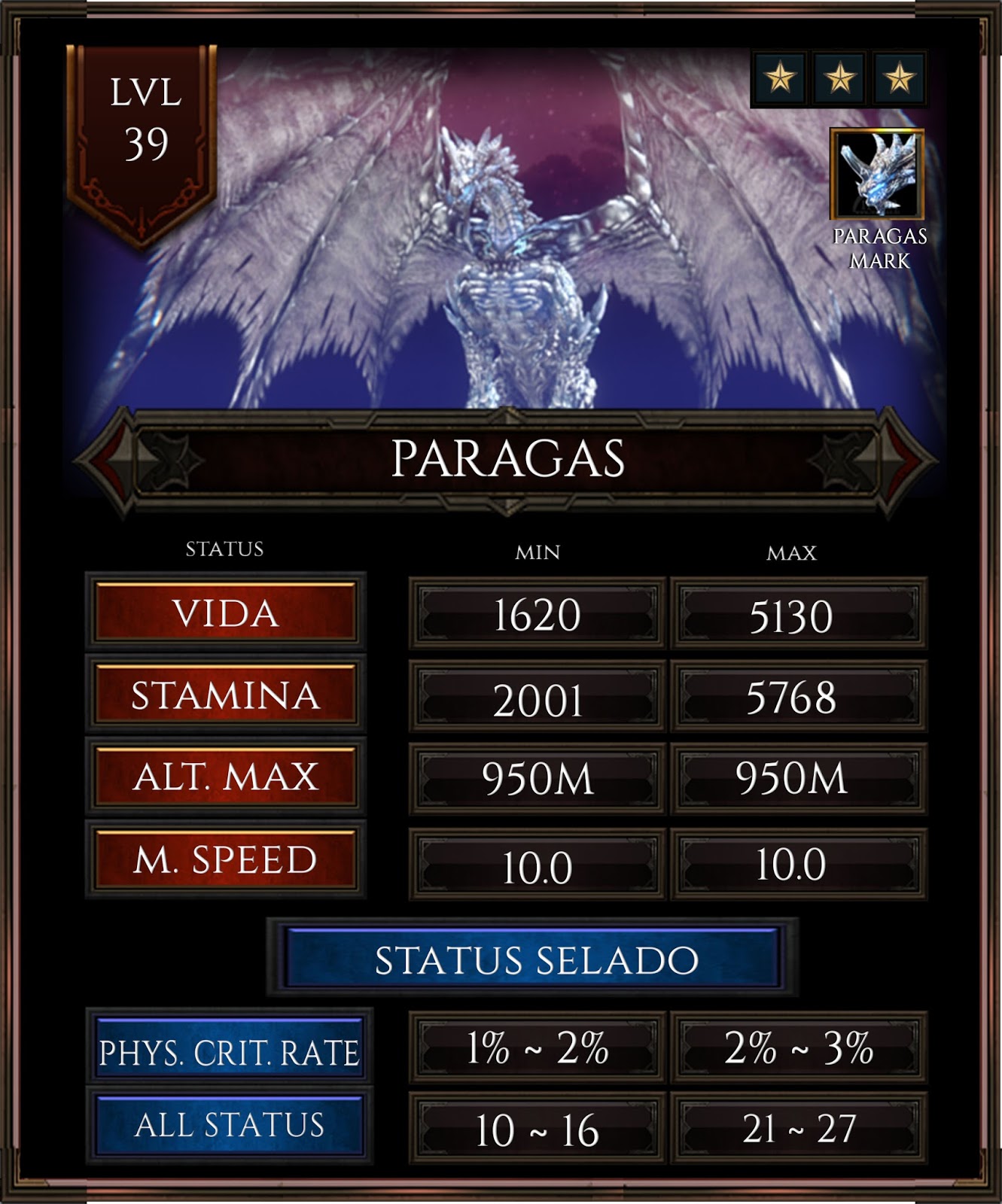Paragas - Riders of Icarus Brasil
